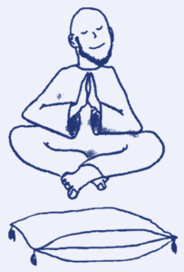 Prometheus Rising – The Robert Anton Wilson Website